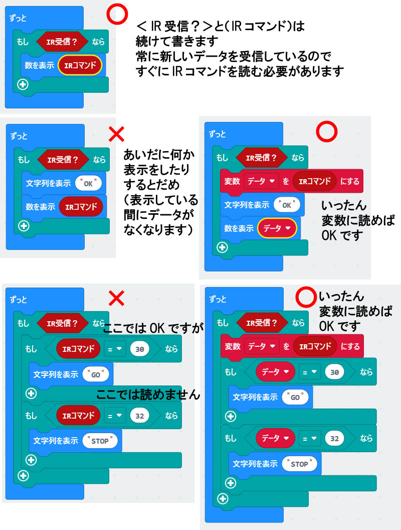 リモコン受信 | pxt_ir_rcv